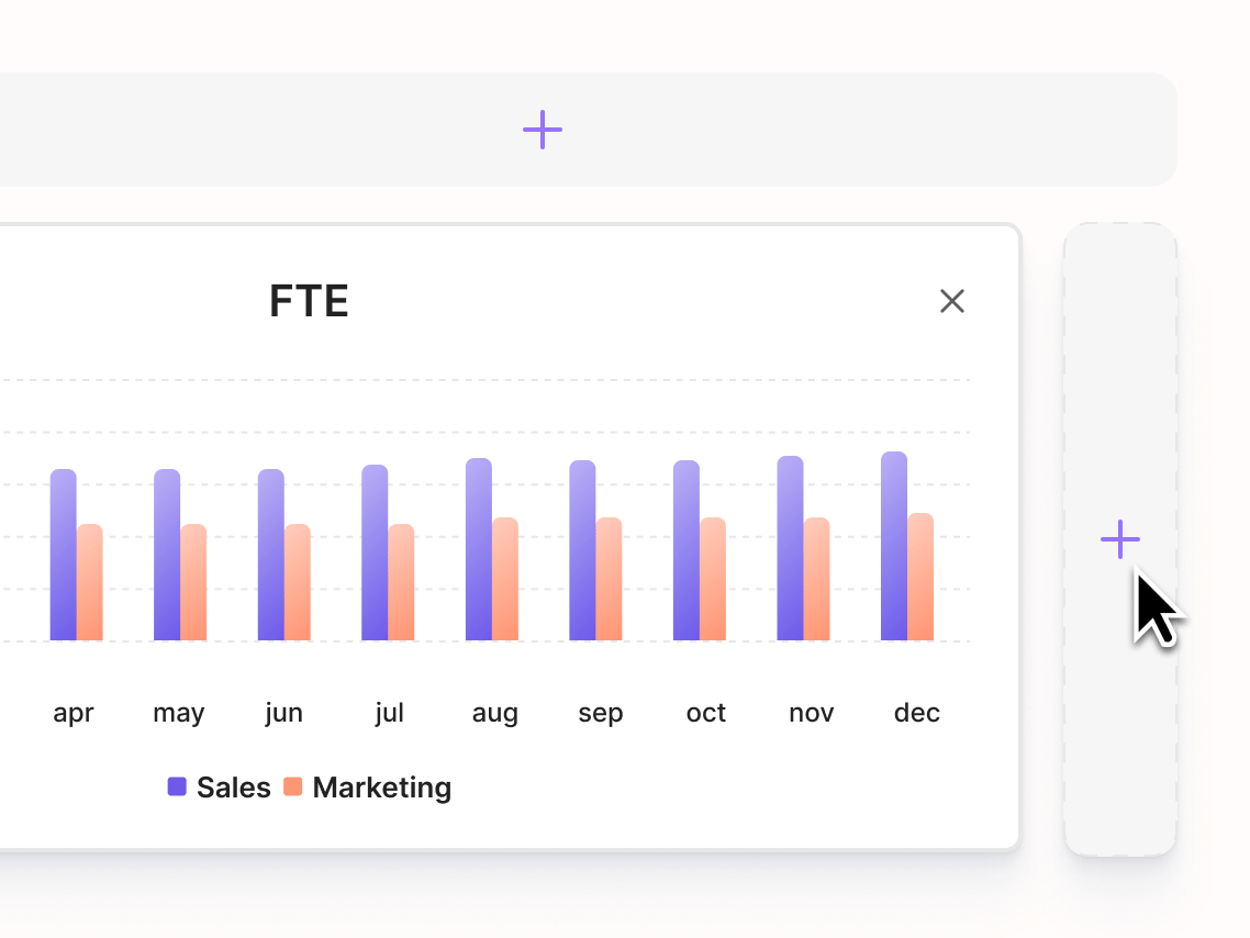 HRM | Analytics | Simployer